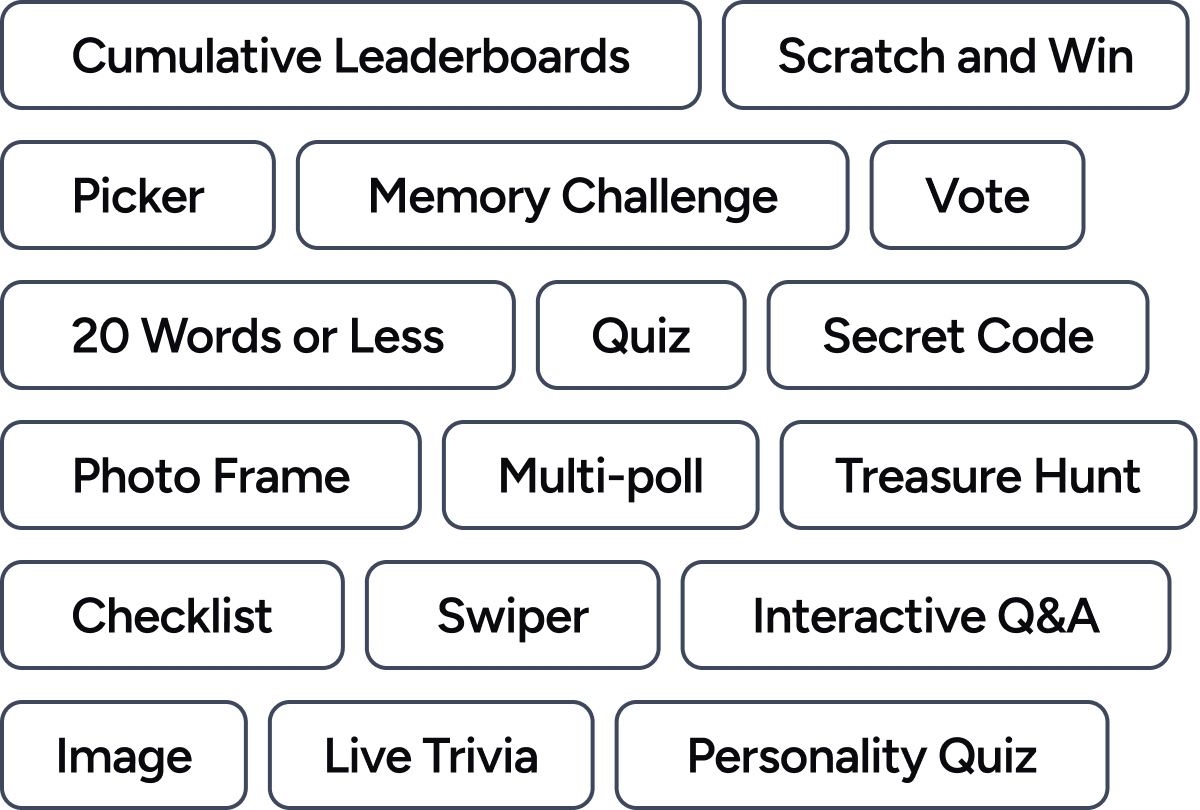 1.66 million reasons why ReedPop’s events are redefining Fan Engagement ...