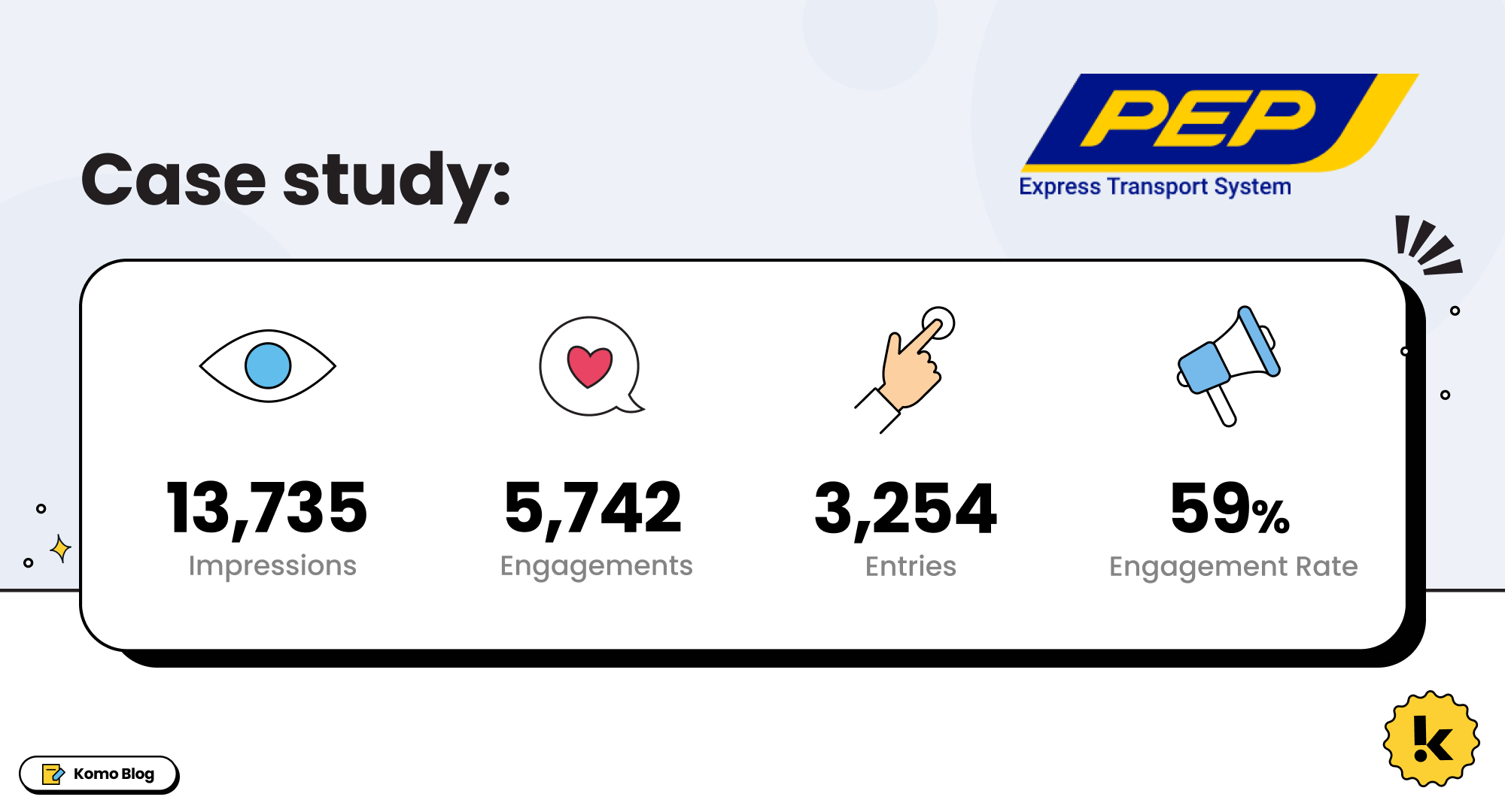 Case Study: PEP Transport
